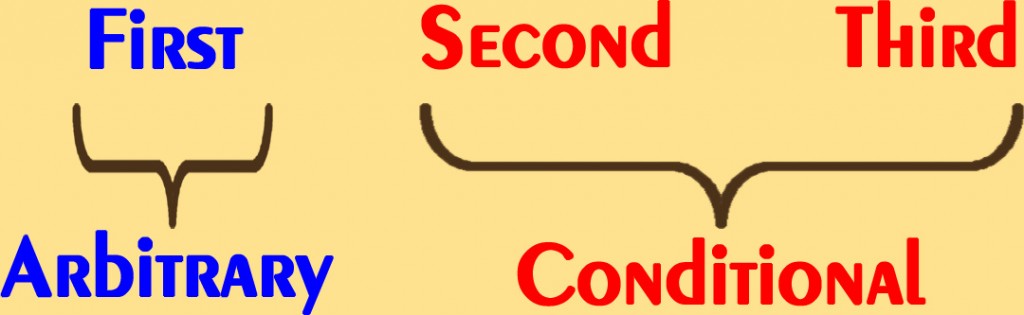 Influencing and Problem Solving for Leaders and Others Arbitrariness ...
