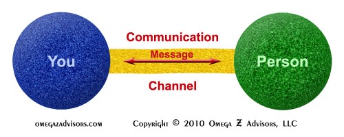 Influencing and Problem Solving for Leaders and Others Changing the ...