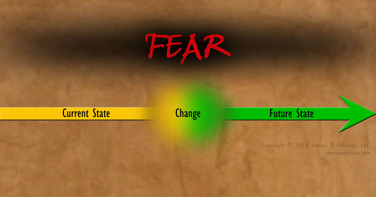 Influencing and Problem Solving for Leaders and Others Untold View of ...