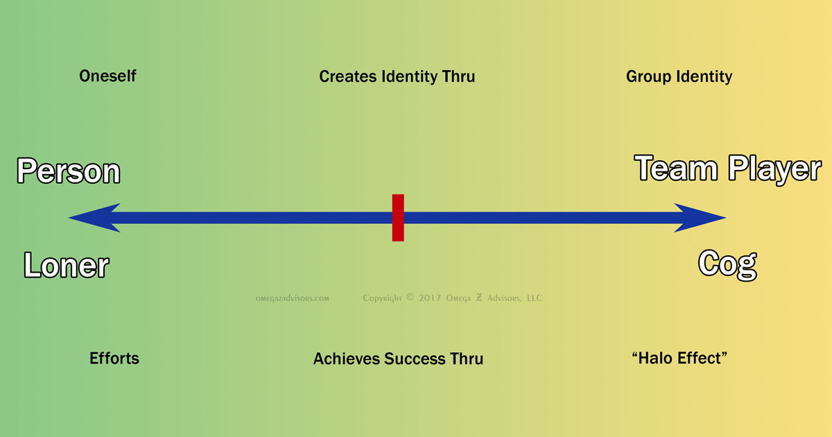 Influencing and Problem Solving for Leaders and Others How Different ...