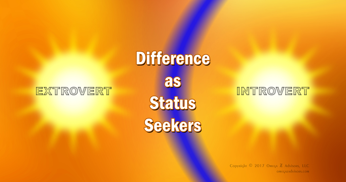 Influencing and Problem Solving for Leaders and Others How Extroverted ...