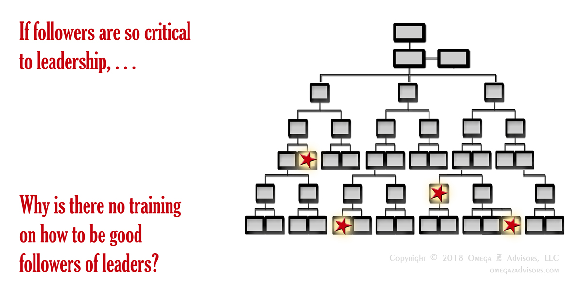 Influencing and Problem Solving for Leaders and Others The Accountable ...
