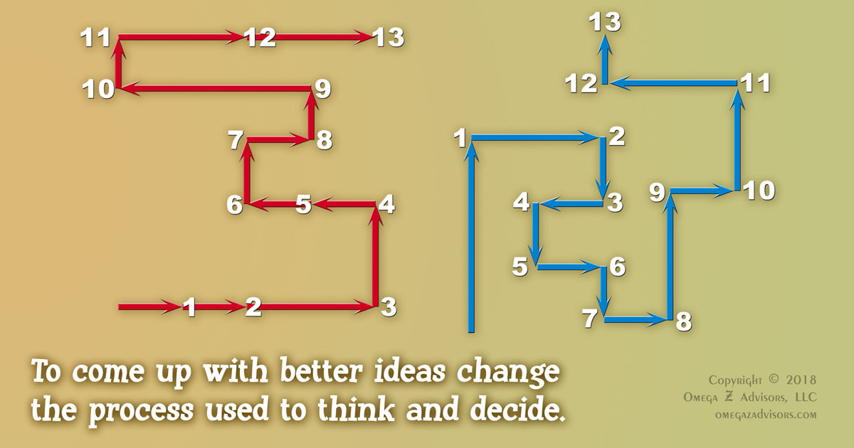 Influencing and Problem Solving for Leaders and Others Generating ...