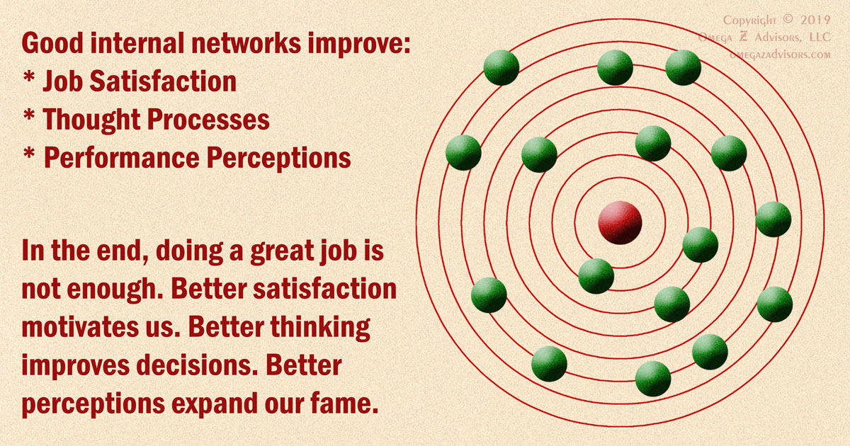 Influencing and Problem Solving for Leaders and Others Importance Of ...