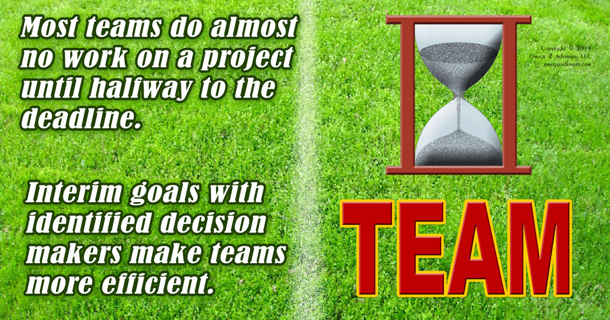 Influencing and Problem Solving for Leaders and Others Making Teams ...