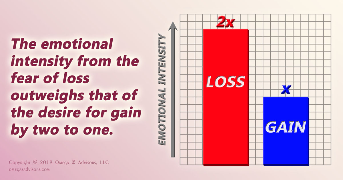 Influencing and Problem Solving for Leaders and Others Exploiting ...