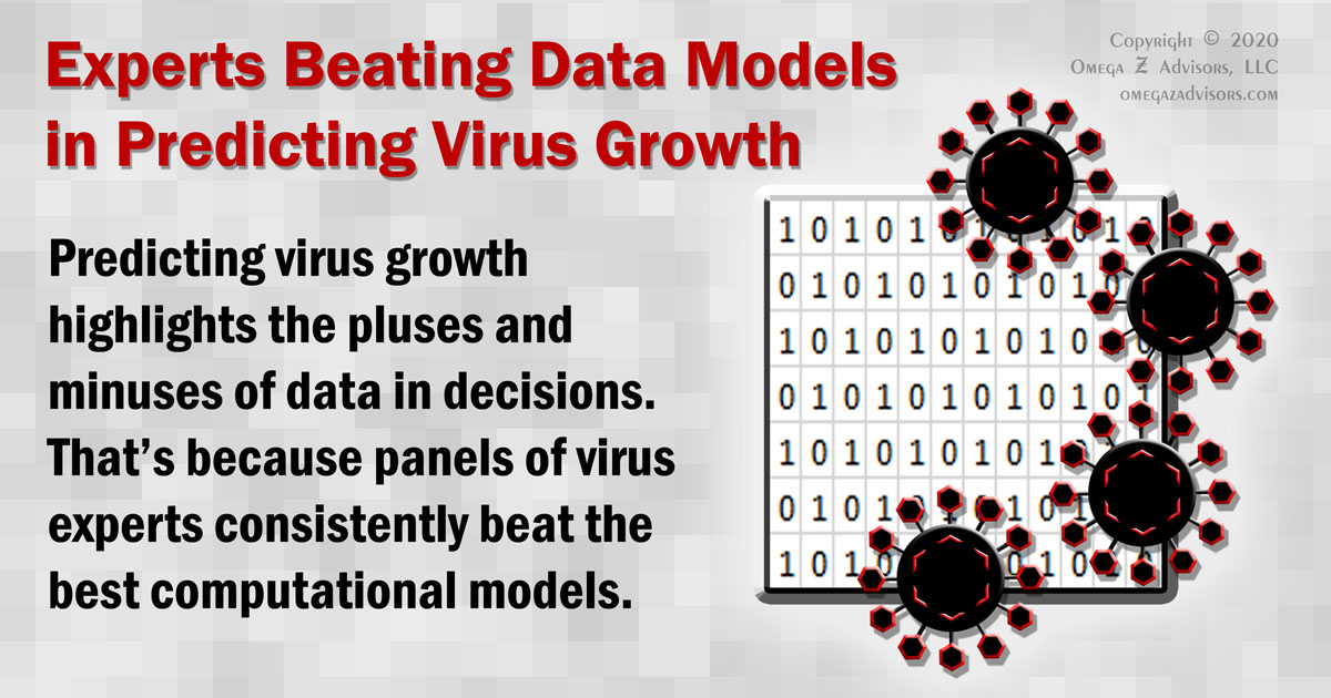 Influencing and Problem Solving for Leaders and Others Experts Beating ...